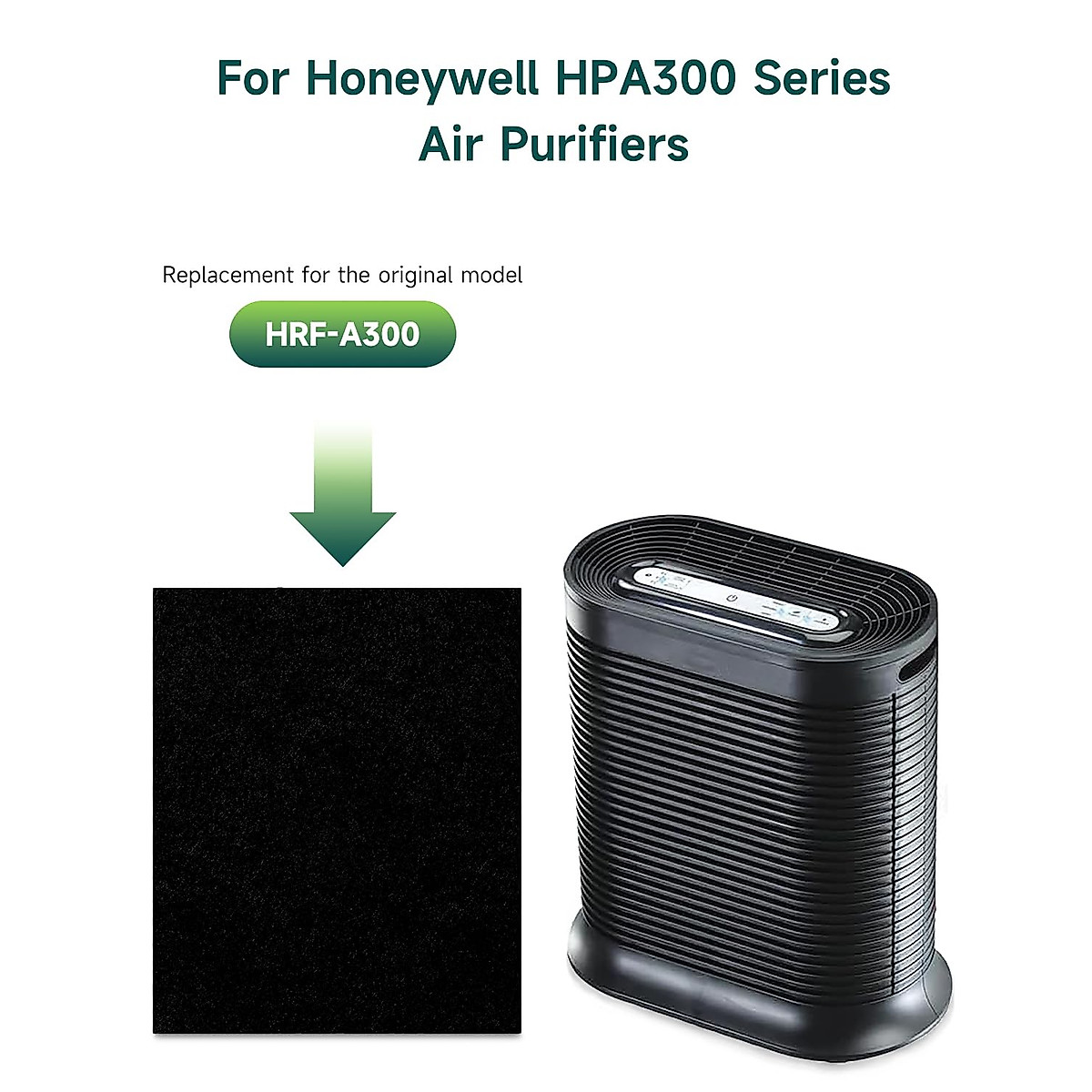 6-Pack Prefilter A for Honeywell HPA300 Series Air Purifiers, HRF-A300 Carbon Pre Filter, Thickened to 1/4 Inch