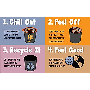 Crazy Cups Flavored Decaf Coffee, for the Keurig K Cups Coffee 2.0 Brewers, Variety Pack Sampler, 40 Count