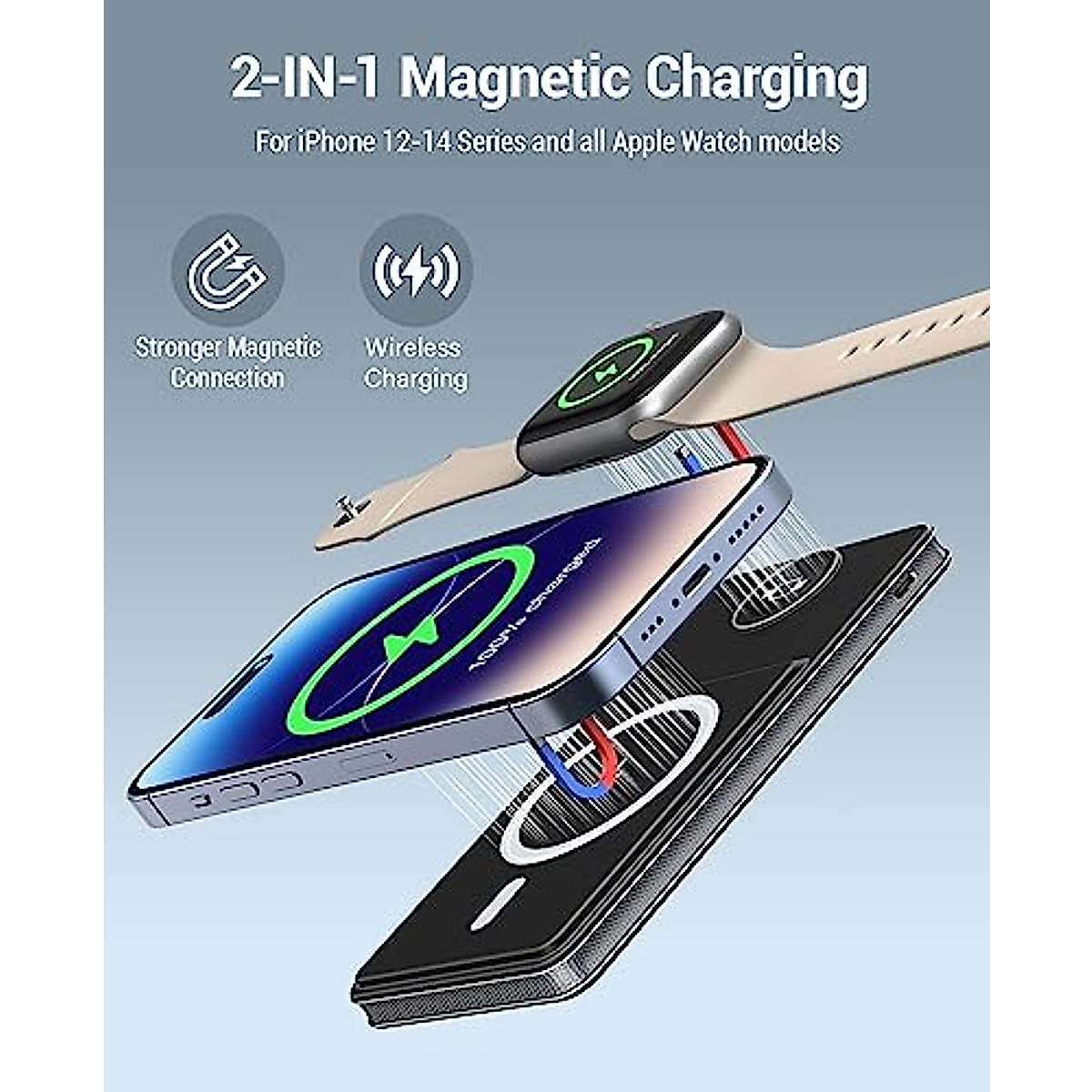 LATIMERIA Magnetic Wireless Power Bank, 10000mAh Portable Charger, 2 in 1 Mag-Safe Battery Pack with Kickstand, Only Compatible with iPhone 15/14/13/12 Series, Apple Watch Ultra/8/7/6/SE/5/4/3/2/1