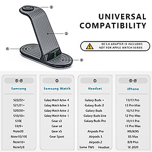 Wireless Charger, ZHIKE 4 in 1 20W Wireless Charging Station Compatible with Galaxy Phone/Watch/Buds, Charger dock for S22/S21/Note 20/Note 10, Galaxy Watch 4/3,Gear S5/S4/S3/sport,Active 2/1 and Buds