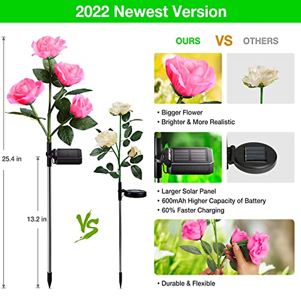 BUCASA Solar Garden Lights Outdoor 4 Pack, Upgraded Waterproof Solar Powered Outdoor Lights with 16 Rose Flowers, Bright Color Changing Solar Flower Lights for Pathway Walkway Patio Yard Lawn