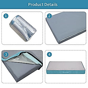 Slecofom Orthopedic Dog Bed, Waterproof Dog Bed with Washable Removable Cover, Durable Dog Bed-Memory Foam Dog Bed，Dog Crate Bed for Large Dogs，Dog Mattress Suitable for Pet Crates35x22