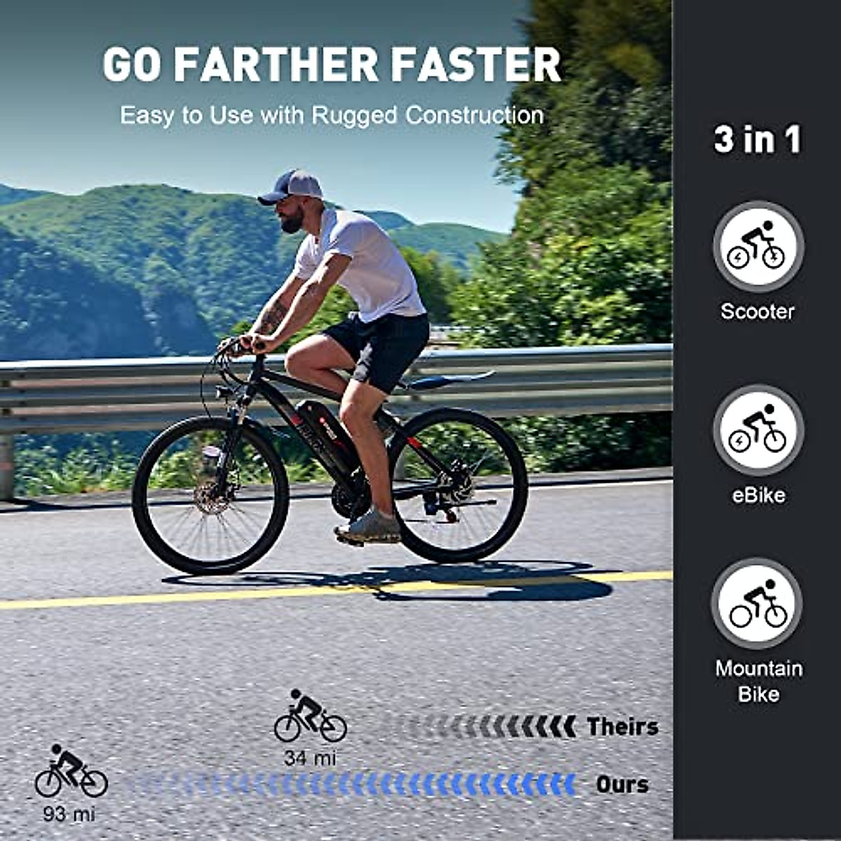 Viribus Electric Bike, 26 inch Electric Mountain Bike for Adults with Throttle, 21 Speed Electric Bicycle, 25 mph E Bike with 48V Removable Battery, Disk Brakes, Adjustable Seat, eBike Men Women