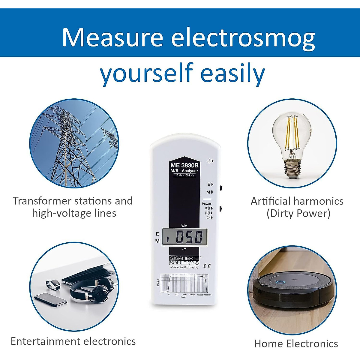 ME3830B - Standard Electromagnetic Field Meter for Low Frequency 16 Hz - 100 kHz