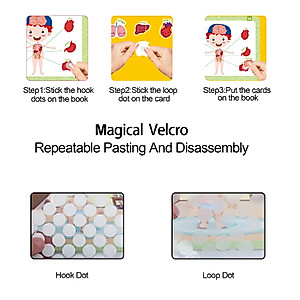 Montessori Toys for Toddlers, Body Learning Toys for Kids Toddlers, Learning Binder Sturdy Book Toddler Activity Educational, Early Learning Toys Book for 2 3 4 Year Old Boys & Girls