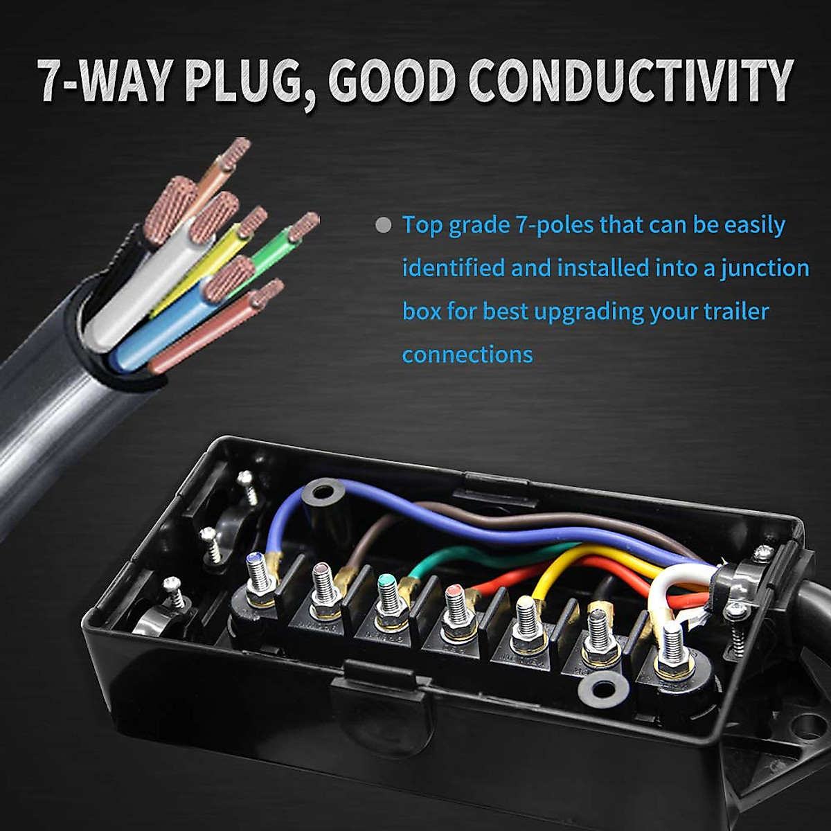 OPL5 7 Way Trailer Plug 8 Feet Heavy Duty Inline Trailer Cord with 7 Gang Wiring Junction Box Weatherproof 7 Pin Trailer Wiring Harness Include Plug Holder for Campers Caravans Food Vans