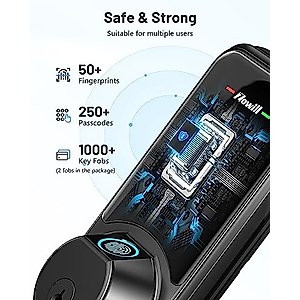 Smart Door Lock Set for Front Door, Zowill 7-in-1 Fingerprint Deadbolt with App Control, Keyless Entry Door Lock with 2 Lever Handles, Biometric,Touchscreen Keypad, Auto Lock, Matte Black