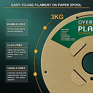 OVERTURE PLA Filament 1.75mm PLA 3D Printer Filament, 3kg Cardboard Spool (6.6lbs), Dimensional Accuracy +/- 0.03mm, Fit Most FDM Printer(Black 3KG-1 Pack)