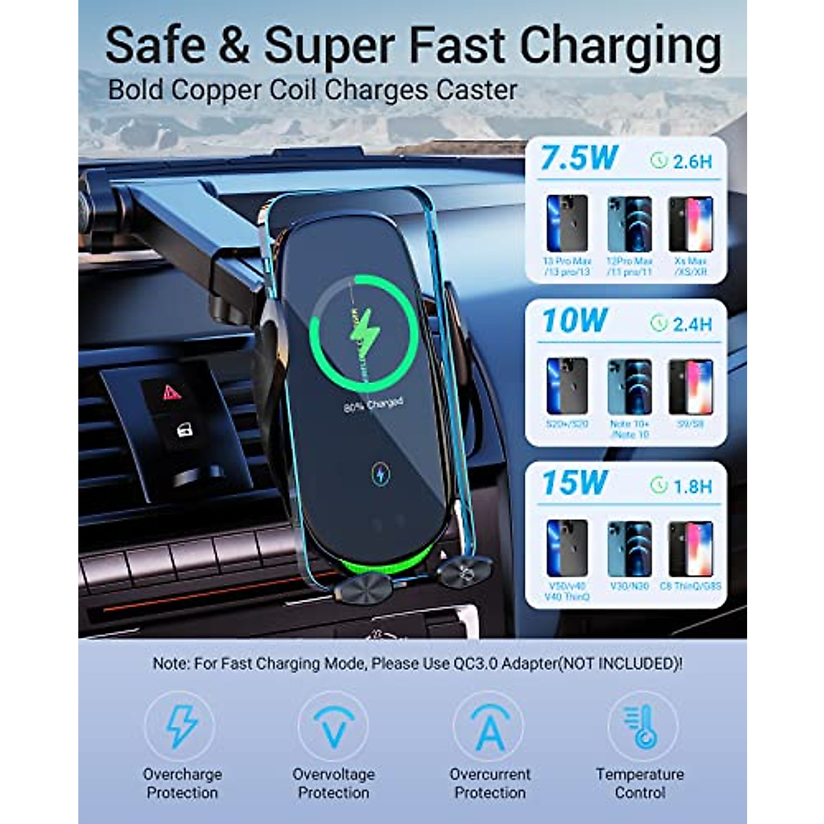 MEMOFO Wireless Car Charger Mount, 15W Fast Car Phone Holder Mount Wireless Charging Auto-Clamping, for iPhone 14 13 12 11 Pro Max Xs, Samsung Galaxy S21 S20, S10+ S9+ Note 9, etc