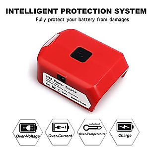 Lilocaja M18 Power Source Replacement for Milwaukee USB Charger Adapter 49-24-2371, with USB-C & USB Port & LED Work Light & DC Port, Compatible with Milwaukee M18 18V Li-ion Battery