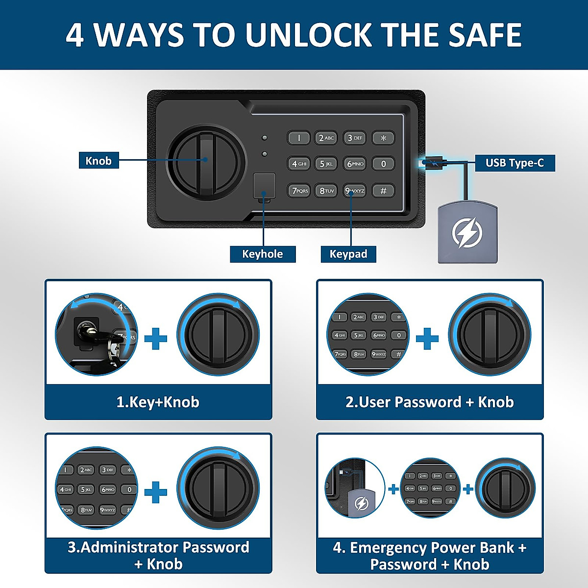 Voncabay Money Safe Box for Home with Sensor Light and Mute Function & Fireproof Security Safe Box for Money Safe with Emergency Power Outlet, Lock Box Fireproof Safe with Digital Keypad