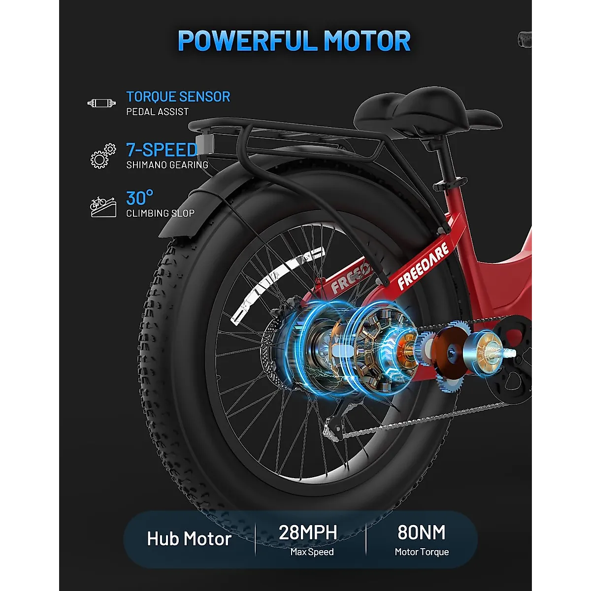 FD FREEDARE Eden Electric Bike Adults GPS Smart App Control 750W Motor 48V 20Ah Battery Fat Tire Ebike,Torque Sensor Electric Bicycle,90Miles Range,28MPH Max Speed UL Certificate