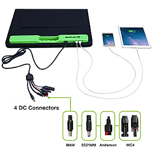 Topsolar 100W Foldable Portable Solar Panel Charger Kits for Portable Power Station Generator Cell Phones Camera Lamp 19V DC Output