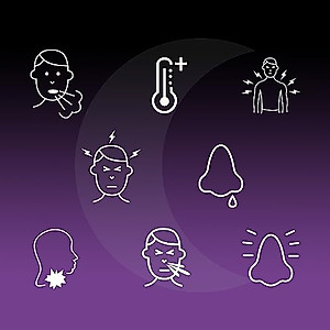 Mucinex Maximum Strength Sinus-Max Severe Congestion & Pain & Nightshift Sinus Liquid, 6 Fl Oz (Pack of 2)