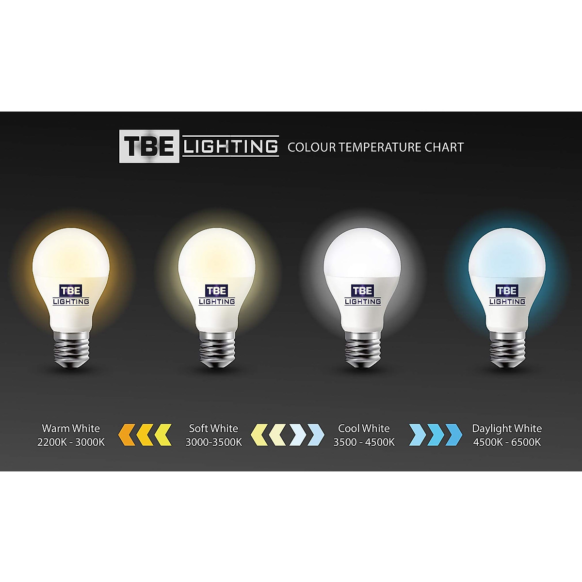 TBE LIGHTING 14w / 22 inch Soft White 3500K Tubes - F14T5/D Fluorescent Tube Lamps / 22''- CFL Bulbs - G5 2-Pin Base Fittings - T5 High Efficiency Lamps (4-Pack)