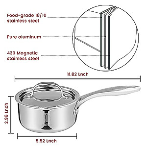 ROYDX Stainless Steel Sauce Pan with Lid, 1 Quart Small SaucePan with Stay Cool Handles, Kitchen Cooking Pans, Dishwasher Oven Safe & Compatible with All Stovetops Multipurpose for Home Restaurant