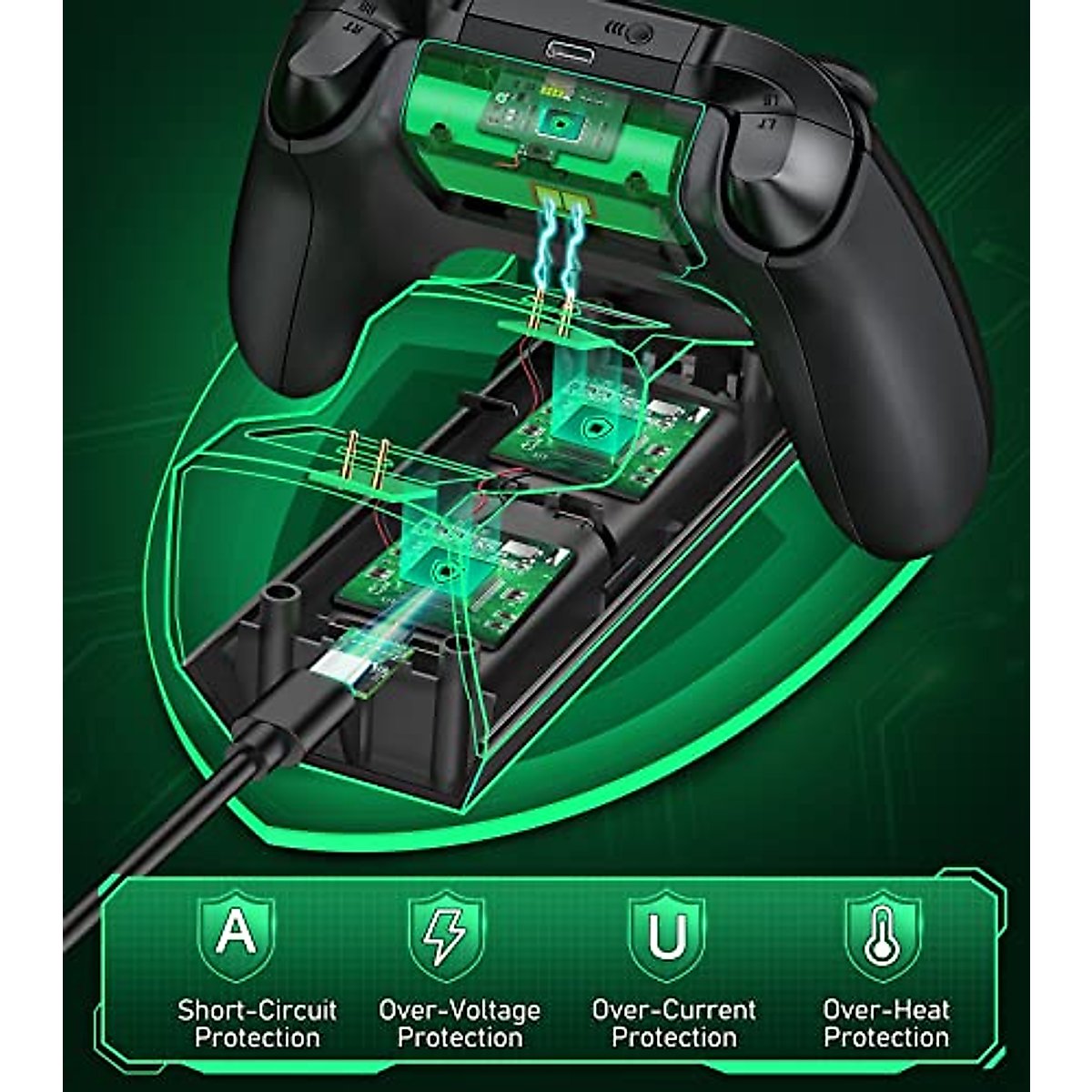 Controller Charger Station with 2x2550mAh Rechargeable Battery Packs for Xbox One/Series X|S Controller, Dual Charging Dock for Xbox One Controller Battery Pack with 4 Battery Covers for Xbox