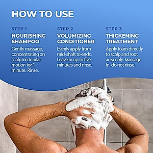 BosleyMD BOSRevive Non Color-Treated Hair Travel Kit