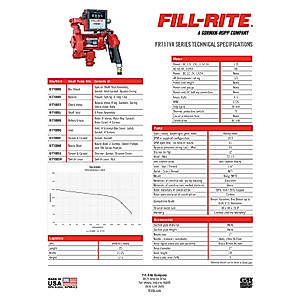 Fill-Rite FR711VA 115V 20 GPM Fuel Transfer Pump with Mechanical Meter Package, Gallons - For Gasoline, Diesel, Kerosene, Ethanol Blends, Methanol Blends & Biodiesel up to B20
