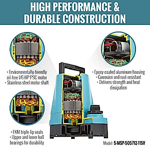 Little Giant 5-MSP 115-Volt, 1/6 HP, 1500 GPH, Aluminum Manual Utility Pump, 25-Ft. Cord, Blue 505712