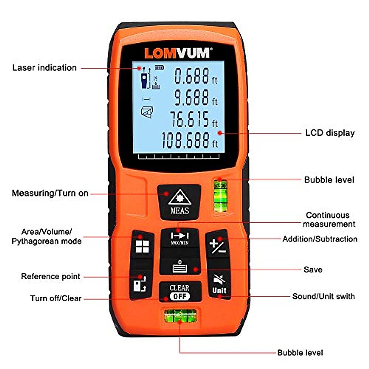 Laser Measure 165Ft - LOMVUM Laser Tape Measure Laser Measurement Tool with M/in/Ft Unit Switching, Backlit LCD, Pythagorean Mode, Measure Distance, Area and Volume - Carry Pouch and Battery Included