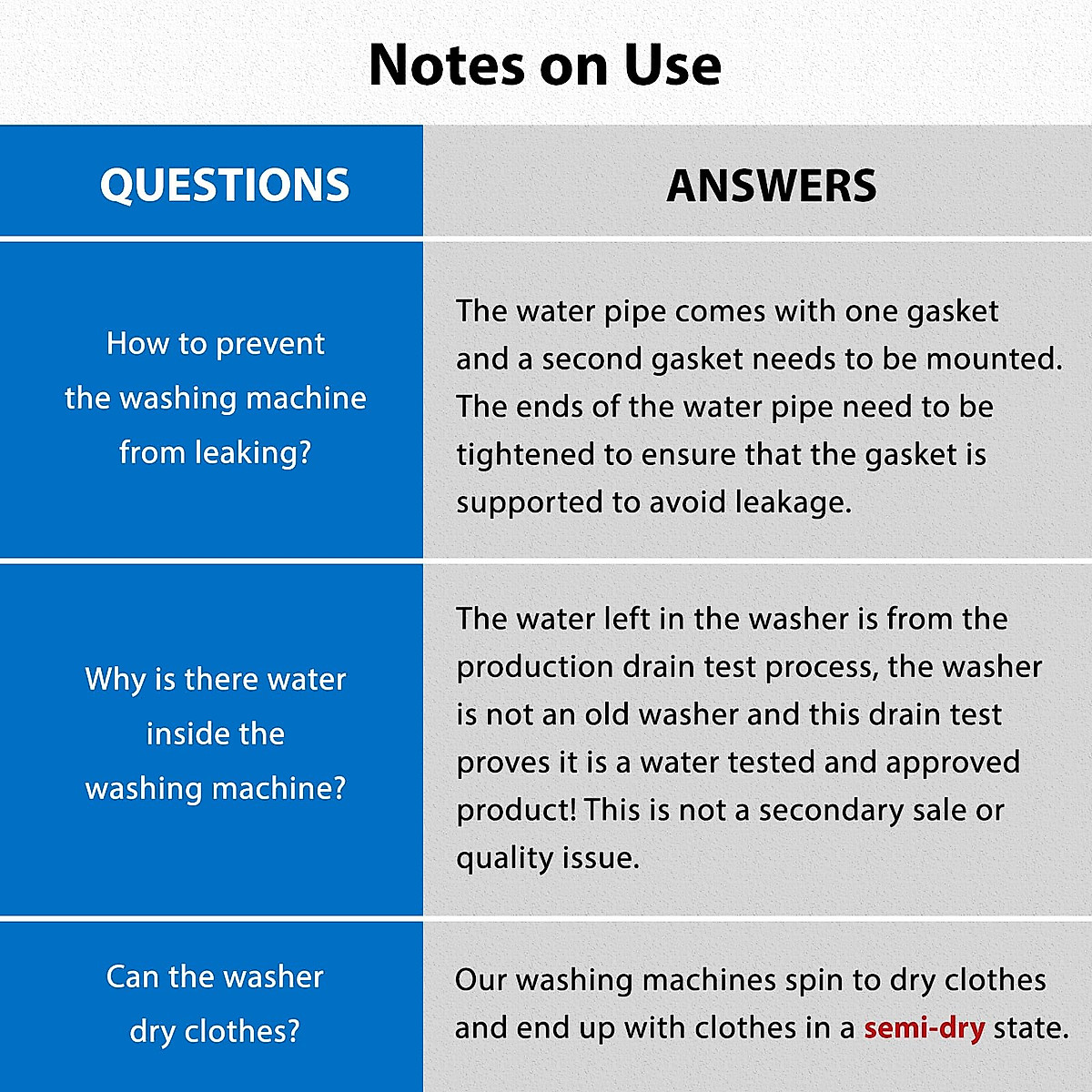 Washing Machine Washer Machine, 17.7lb/1.25cu.ft Washer Dryer Combo All In One (Semi-Dry) Apartment Dorms Laundry Compact Portable Washer Gray, LED Display, 8 Water Levels, 10 Wash Programs