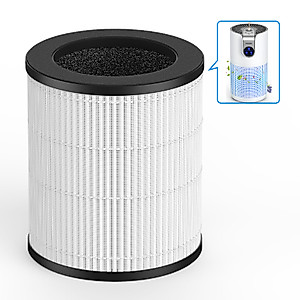 MOOKA Official Certified H13 True HEPA Replacement Filter Compatible with M03 Air Purifier (1 PACK)