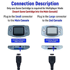 Mcbazel 2 Player Link Cable Connect Cord For Nintendo GBA GameBoy Advance and SP