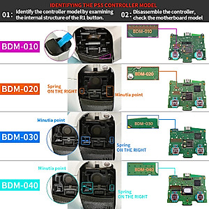 CHARM FOCUS Programmable Back Paddles for PS5 Controller, RISE2 Remap Kit for PS5 Controller BDM-010 & BDM-020 & BDM-030, Upgrade 2 Back Buttons Support Mapping, Auto Turbo, Combo Function