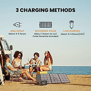 HOWEASY 120W Portable Power Station, 88WH Solar Generator, Lithium Battery Power with 2 110V AC (Peak 150W) Socket/ 3 DC Ports/2 USB QC3.0/LED Light for CPAP Outdoor Camping Trip Hunting Emergency