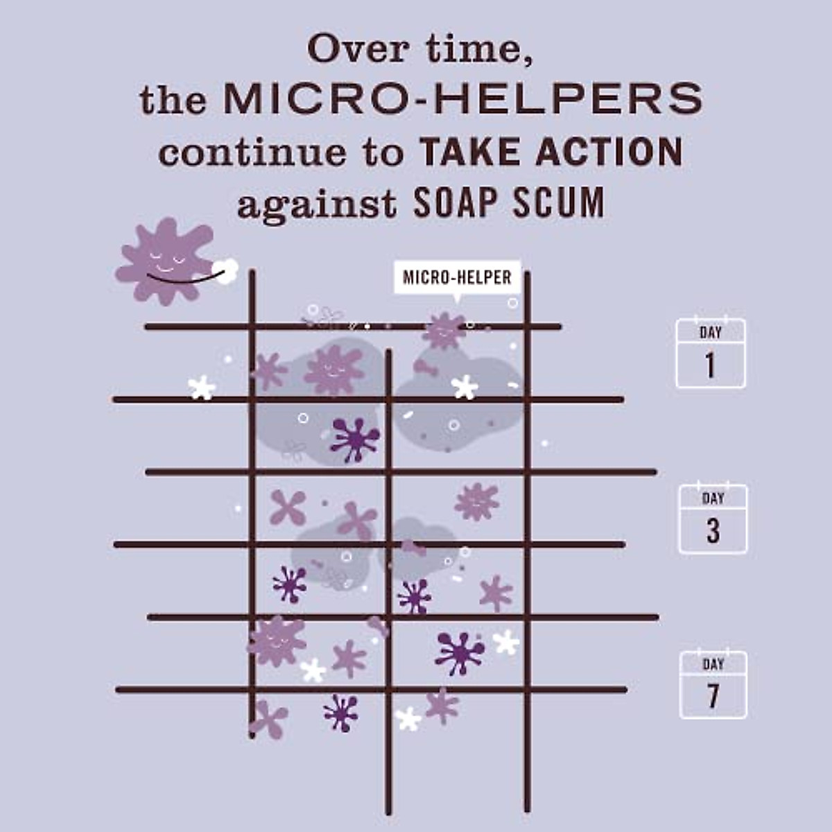 MRS. MEYER'S CLEAN DAY's Probiotic Daily Shower Spray Cleaner, Made With Essential Oils And Other Thoughtfully Chosen Ingredients, Lavender, 16 oz.