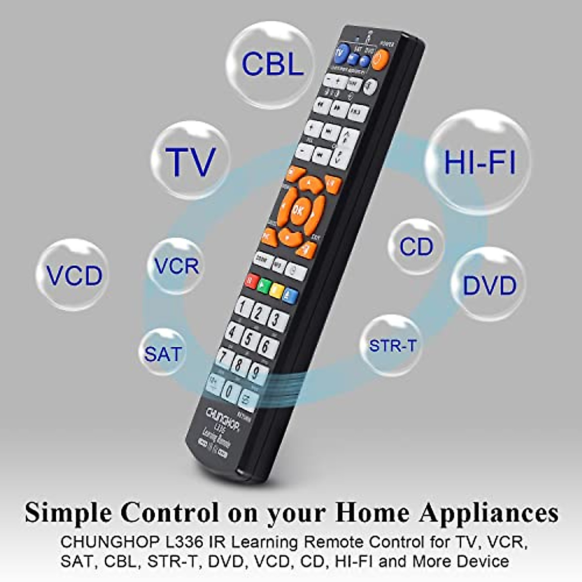 CHUNGHOP Universal IR Learning Remote Control for Smart TV VCR CBL DVD SAT STR-TV CD VCD HI-FI, for All Brands IR Remote 3 in 1 Programmable Controller L336