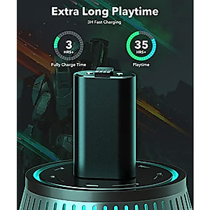 Controller Battery for Xbox One/Xbox Series X S with 3M USB C Charging Cable and Micro USB Adapter Rechargeable Battery Kit Play and Charge Xbox Accessory, XBOX-SB02