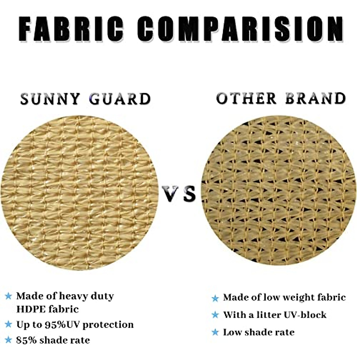 SUNNY GUARD Sun Shade Sail 20'x20' Rectangle UV Block Sunshade for Backyard Yard Deck Patio Garden Outdoor Activities and Facility,Sand