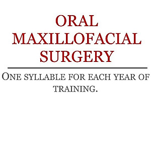 CafePress OMFS Mug Ceramic Coffee Mug, Tea Cup 11 oz