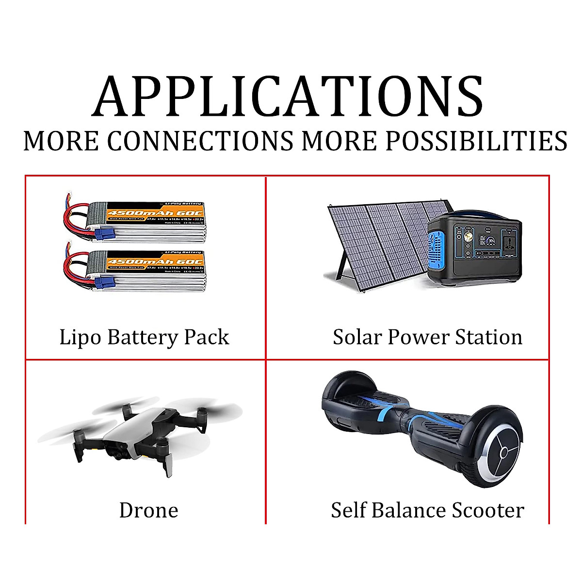 HCFeng XT60 to M-C-4 Solar Charge Adapter Cable,12AWG Power Solar Male Female Connector to XT60 Adapter Extension Cable for Battery Pack, Portable Power Station, Solar Generator[0.6M/2FT]