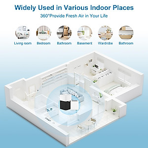 NXBHG Blue 211+ Replacement Filter Compatible with Blue Pure 211+ Air Puri-Fier, Foldable Activated Carbon Filter, 2 Pack