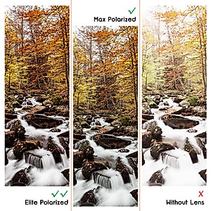 Tintart Performance Replacement Lenses Compatible with Oakley Dispatch 2 OO9150 - Grey Gradient