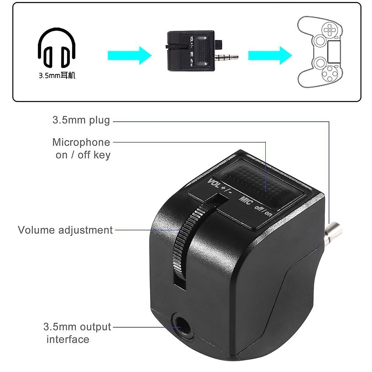 Headset Audio Control for PS4 DualShock Controller, Wanty Adjuster Adjustable Volume and Mic Mute Control Adapter for Playstation 4 Joystick with 3.5mm Jack