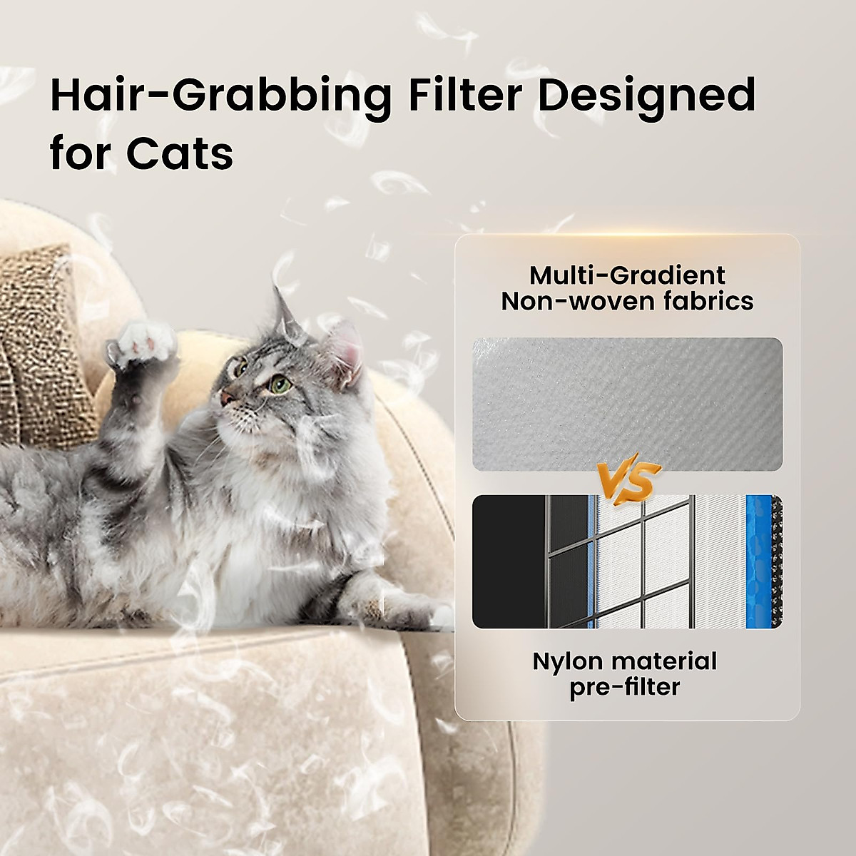 WISESKY Air Purifier for Home Cat Hair Pee Smell in Bedroom, Cat Safety by 24 Voltage, 360° Air Inlet, 3 in 1 HEPA Filter Removes Dust, Dander, Odor, Smart APP Control, 23dB Sleep Mode, W-Cat, White