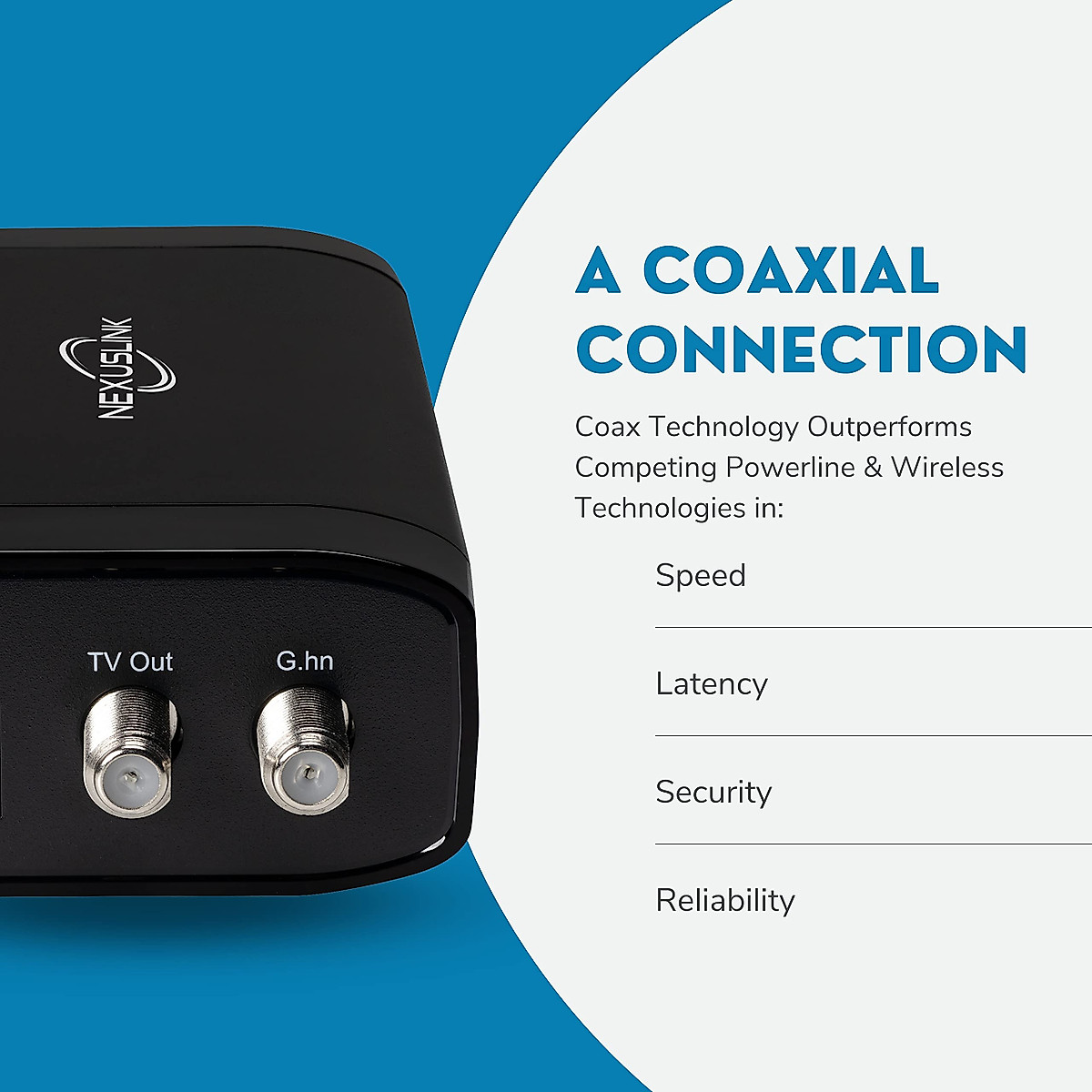Nexuslink G.hn Ethernet Over Coax Adapter | 2000 Mbps, Fast and Secure Network Performance, Online Gaming and Streaming in Hard-to-Reach Locations, 2 Units (GCA-2000-KIT)