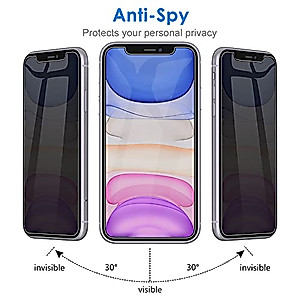 JETech Privacy Screen Protector for iPhone 11 6.1-Inch with Camera Lens Protector, Anti Spy Tempered Glass Film, 2-Pack Each