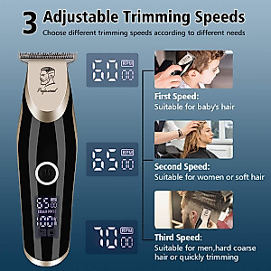Mefor Beard and Hair Trimmer, Professional Clippers Haircut Kit,Cordless Men's Trimmer with T-Blade,3 Adjustable Speeds,Blade Lubricating Oil,LED Display Guide Combs for Family Use