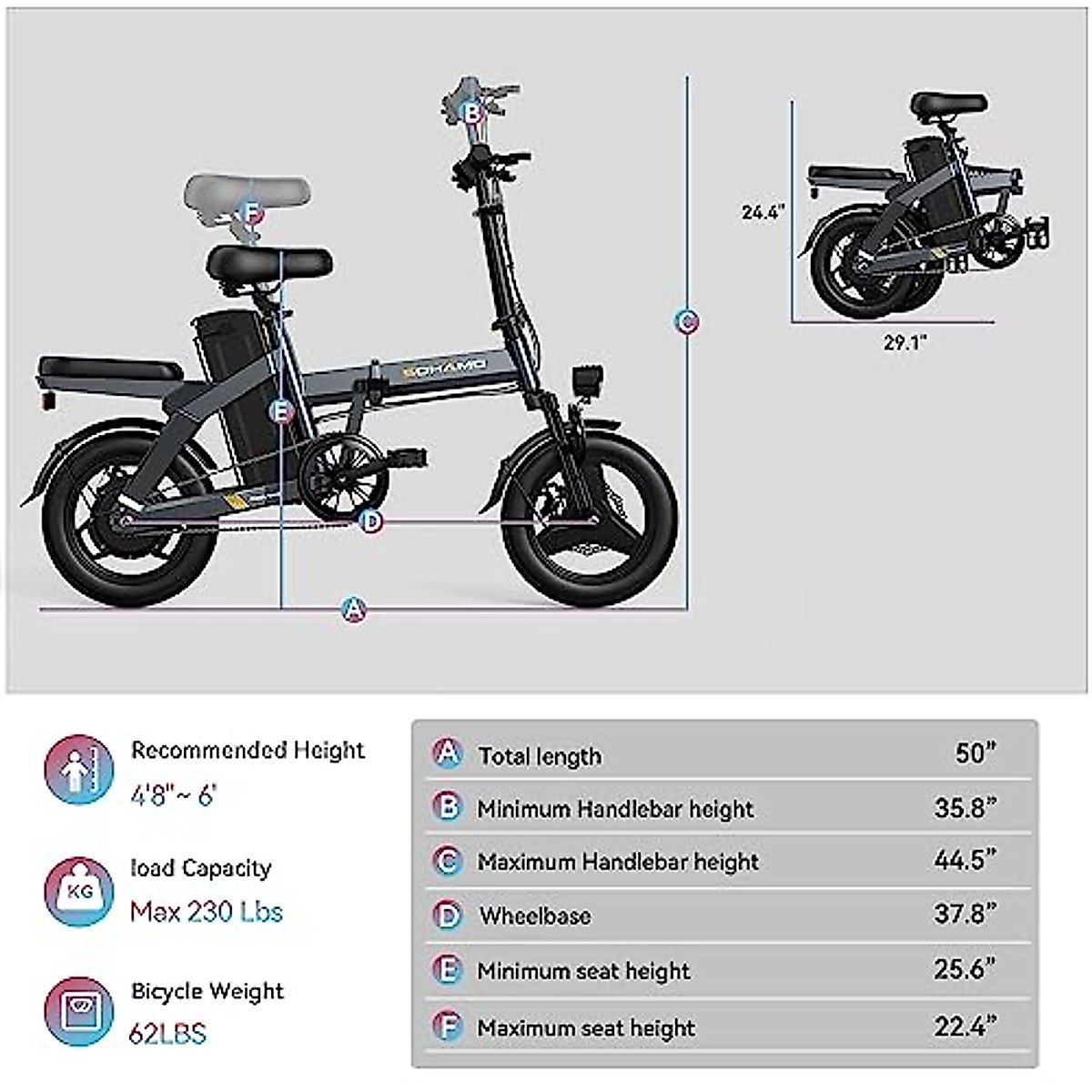 SOHAMO A3 Electric Bike for Adult, 48V 16AH 400W Brushless Motor with 22mph, Multi-Shock Absorption Adult Electric Bicycles City Commuter, Picnic，Folding Ebike for Women, Teens, Men…