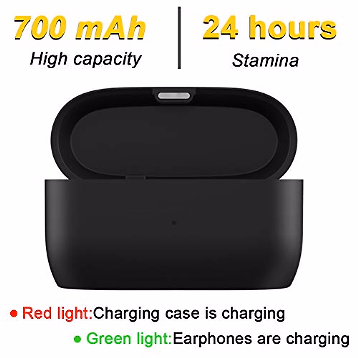Aukvite Charging Case for Jabra Elite Active 75t and Elite 75t, Replacement Charger Cradle Dock with 700mAh Capacity (Earbuds not Included)