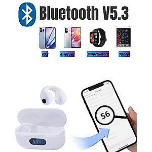 Tayogo Ear Clip Bluetooth Headphones, Open Ear Clip Headphone with Mic/Display, Wireless Ear Clips Ear Buds, Bluetooth V5.3, 80 Hours Playtime with Charging Case for Running, Workout-White