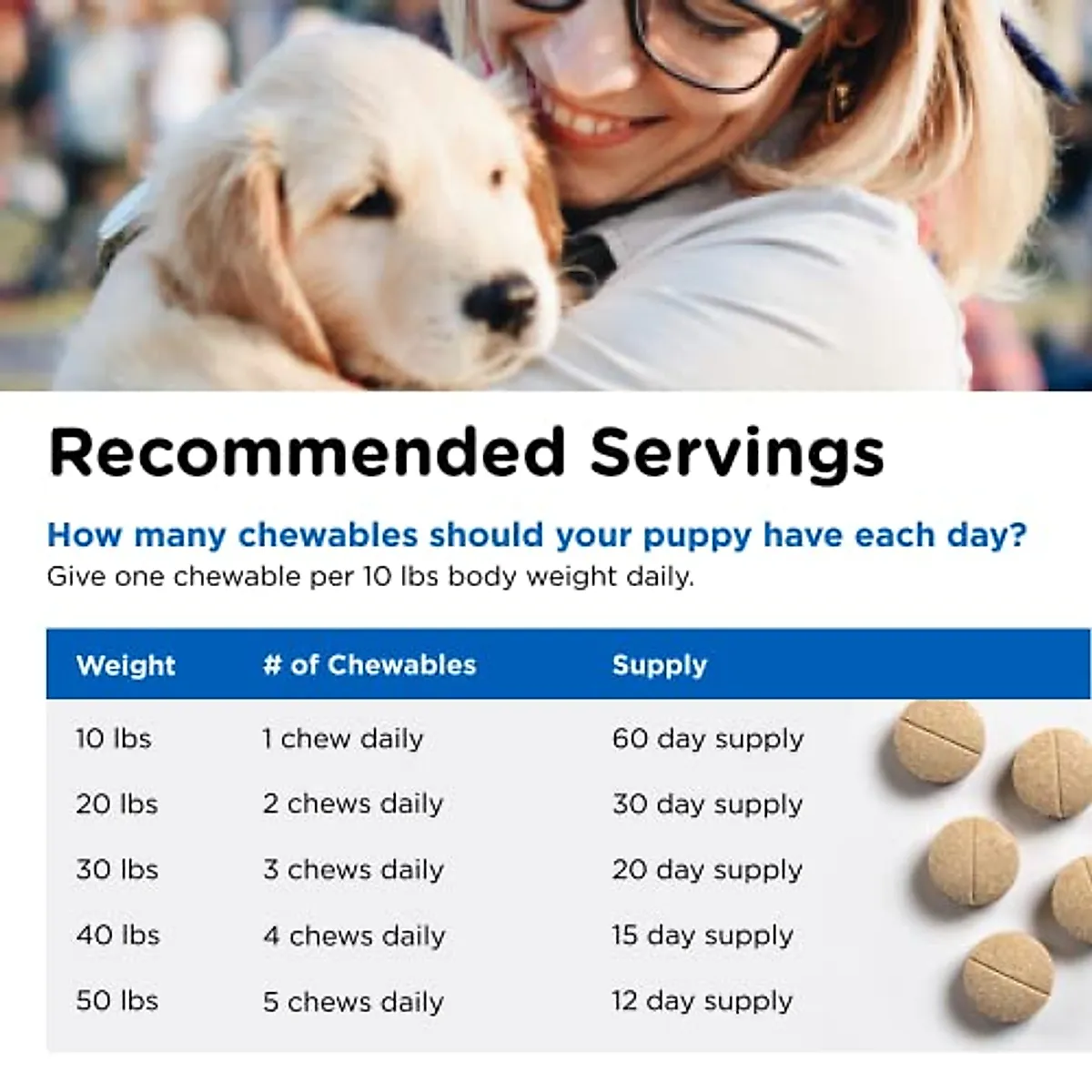 Nutri-Vet Multi-Vite Chewables for Puppies | Formulated with Vitamins & Minerals to Support Balanced Diet | 60 Count