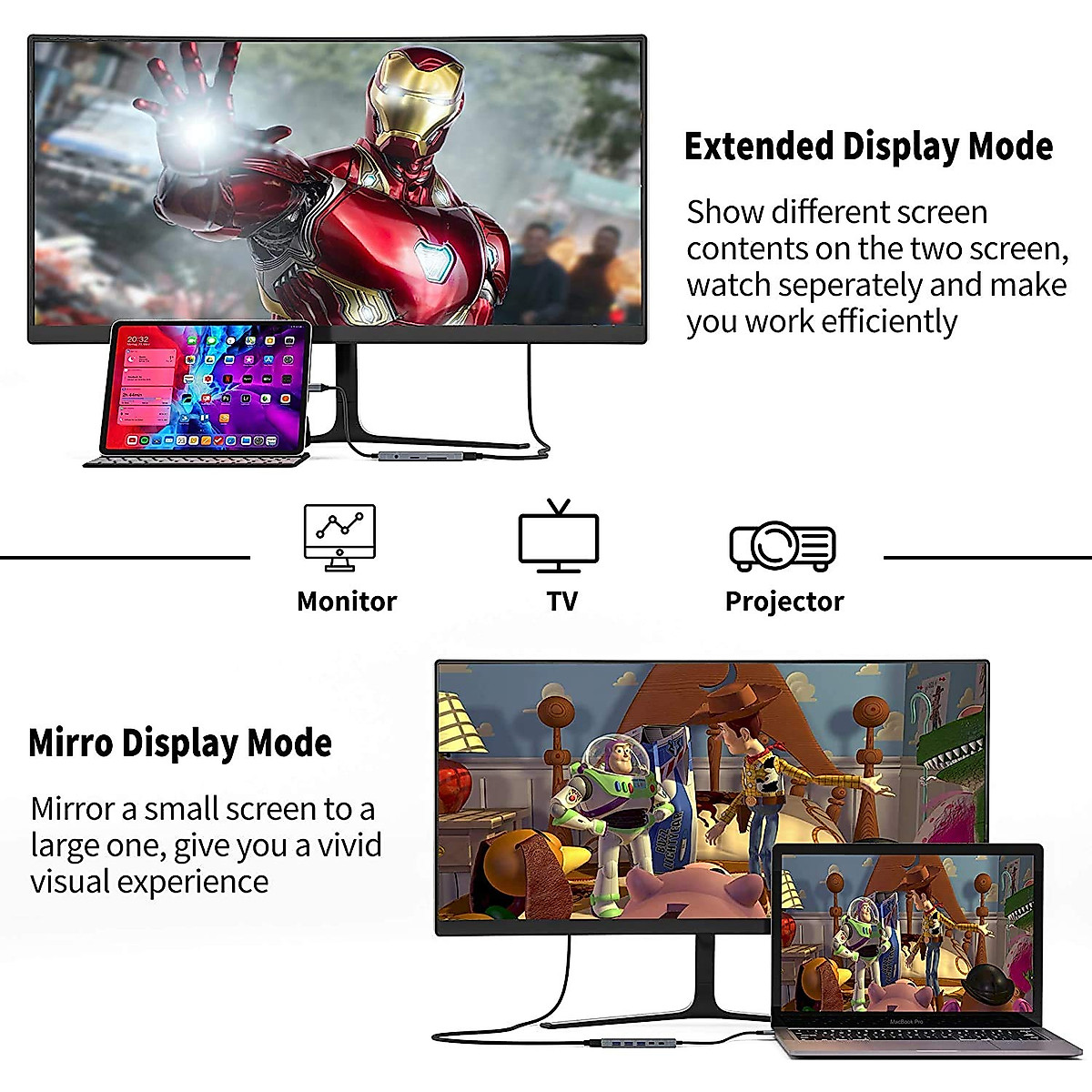 USB C Adapter Docking Station for iPad Pro M4 M2 M1,USB-C Multiport Adapter with 4K HDMI,3.5mm Jack,USB C PD,3 USB3.0,SD/TF Card Slot,for iPad Air iPad Mini MacBook iPhone 15