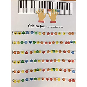 Play It! Classical Music: A Superfast Way to Learn Awesome Music on Your Piano or Keyboard