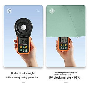 Travel Umbrella for Rain Protection Sun-Folding UV Umbrella Windproof Compact Auto Open Close (black)